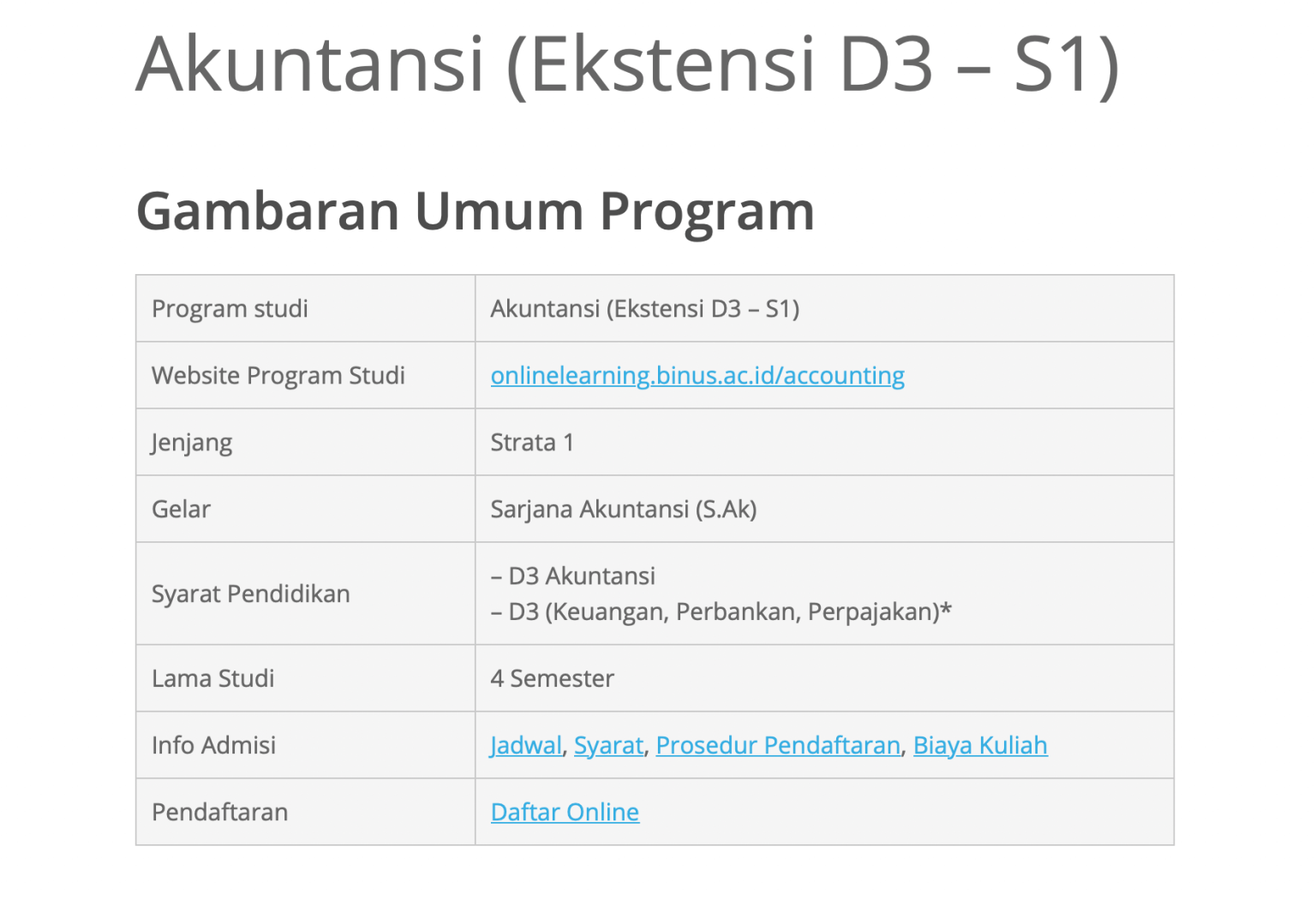 √ Lulus D3? Berikut Pilihan Program Studi S1 untuk Ekstensi Kuliah di Binus Online