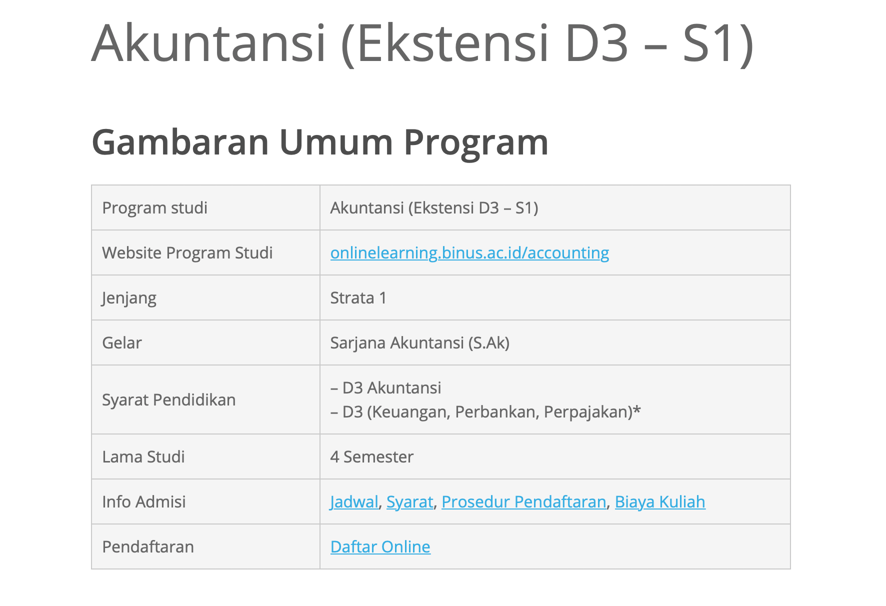 √ Lulus D3? Berikut Pilihan Program Studi S1 untuk Ekstensi Kuliah di Binus Online